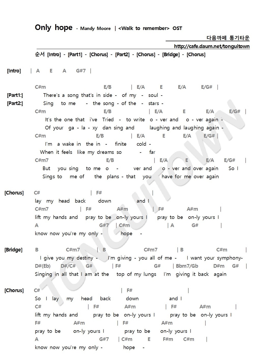 Only Hope Guitar Chords Last Hope Chords & Tabs TRiDENT